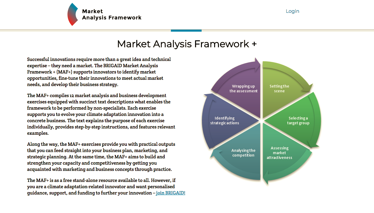 Development Of The BRIGAID Market Analysis Framework MAF Ecologic